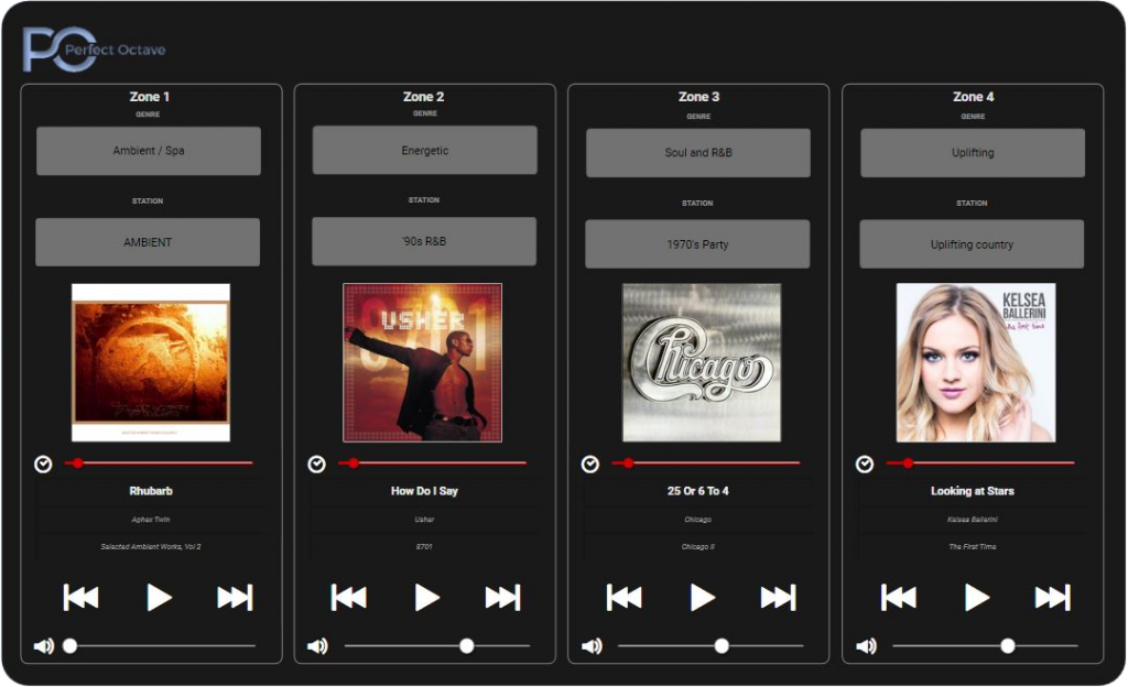 Corporate - Perfect Octave - Making music work for your business